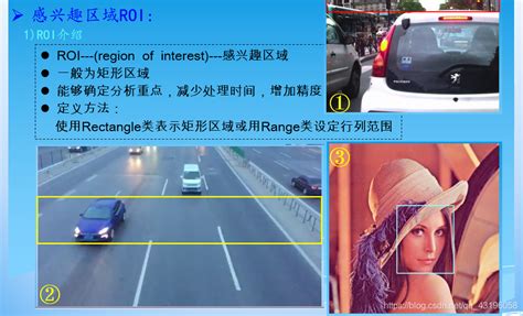 Emgucv 第11讲 Roi与mask掩码emgucv Roi Csdn博客