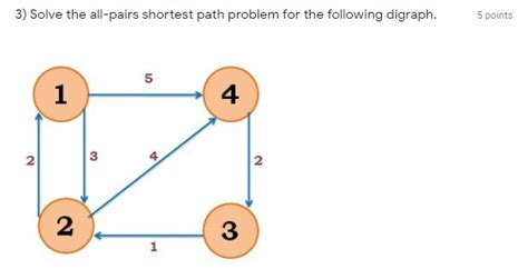 Solved 3 Solve The All Pairs Shortest Path Problem For The