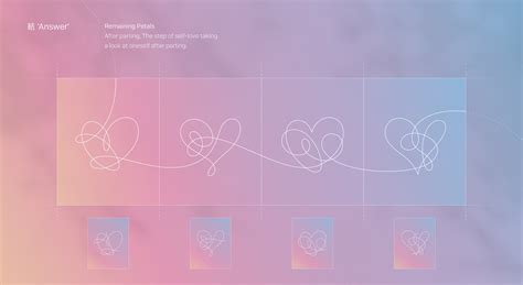 BTS 'LOVE YOURSELF' SERIES Album Identity on Behance
