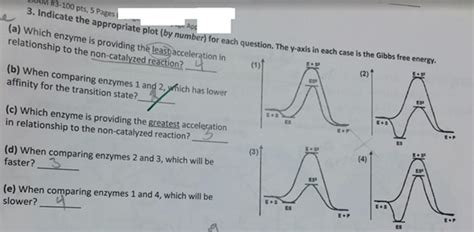Solved Indicate The Appropriate Plot By Number For Each Chegg