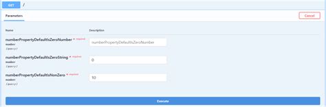 Default Option On Apiproperty Is Not Run As Expected At Number 0