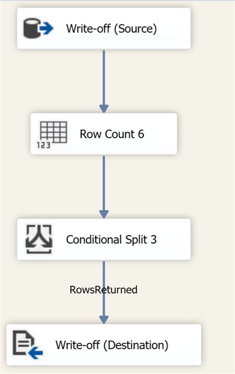 How To Set Constraints For UIButton ImageView Swift Stack Overflow