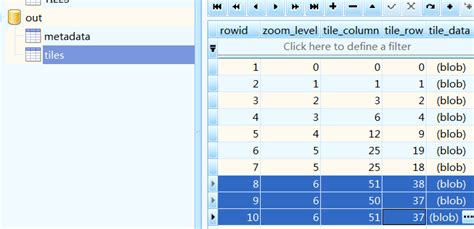 Why Mbtiles Tilecolumn And Tilerow Are Different With Pbf Format · Issue 558 · Mapbox