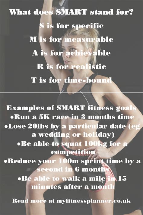 Fitness SMART Goals Examples Plus When To Use Them Smart Fitness Goals Fitness Goals Fitness