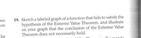 Solved Sketch A Labeled Graph Of A Function That Fails To Chegg