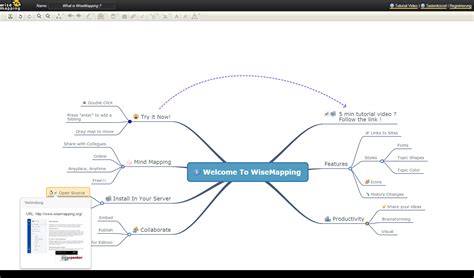 Mind Mapping Programs The Best Tools For Thinkers Ionos
