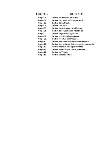 Grupos Procesos Pdf