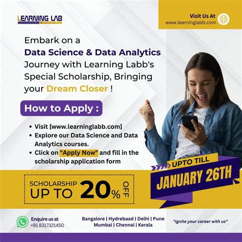 Learning Lab On Linkedin Learninglabb Datascience Analytics Scholarshipjourney