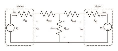 Thevenin Equivalent Circuit Of A Dc Microgrid With Two Sources Sharing