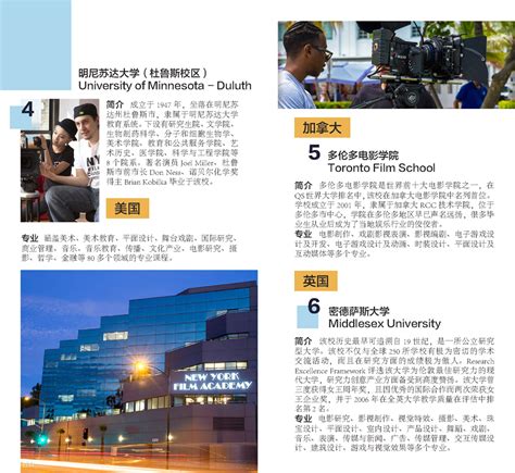 2021年四川传媒学院国际部招生简章 技校招生