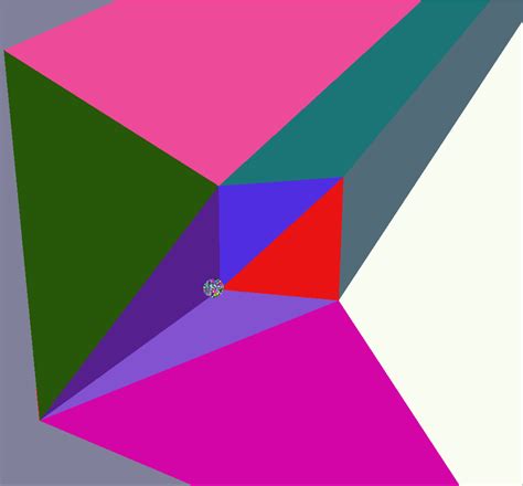 Physically Based Particle Systems Tech Art