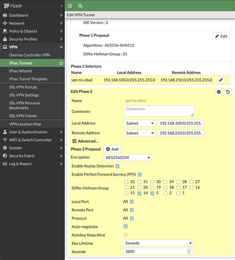 Ikev2 Ipsec Site To Site Vpn Fortinet Fortigate Openbsd Dominik