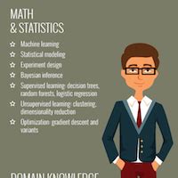 GitHub Saranshbansal Data Science With Python Data Science With Python This Repository