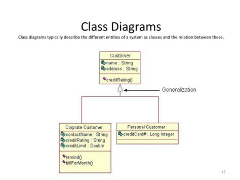 PPT A PHILOSOPHY OF COMPUTER SCIENCE PowerPoint Presentation Free Download ID