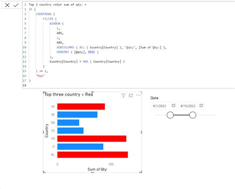 Solved Coloring Top N In A Bar Chart With Legend Or Condi Microsoft Fabric Community
