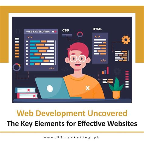 Webdevelopment Digitaltransformation Techtrends Careergrowth 93marketing