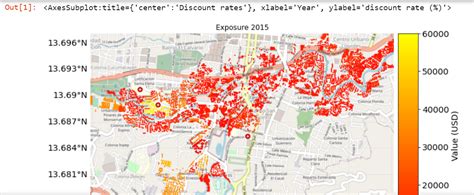 A Future Warning About Contextily In Sansalvadoradaptacion · Issue