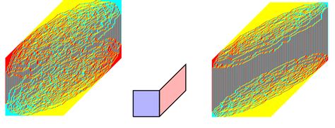 Figure 3 From Dimer Models And Conformal Structures Semantic Scholar