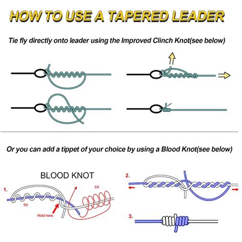 How To Tie A Fly To The Leader At Lucas Hampton Blog