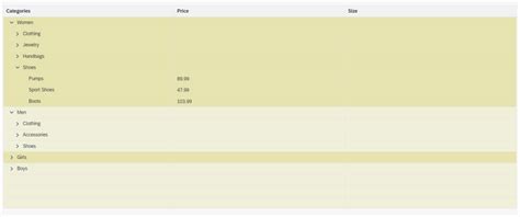 Alternative Row Colors For Ui5 Tree Table Integrtr