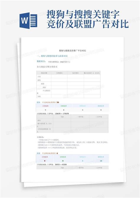搜狗与搜搜关键字竞价及联盟广告对比word模板下载编号qywpbbej熊猫办公