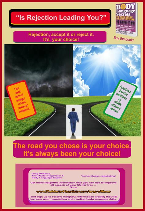 “is Rejection Leading You” Sunday Negotiation Insight