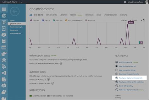 github felixrieseberg ghost updater azure ghost update ghost on
