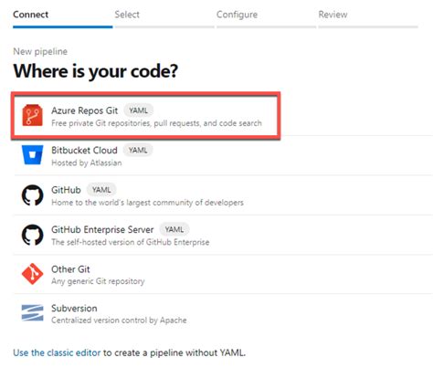 Deploying A Logic App Using Azure Devops Yaml Pipeline Vaibhav Gujral S Blog