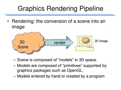 Ppt Graphics System Overview Powerpoint Presentation Free Download Id17350