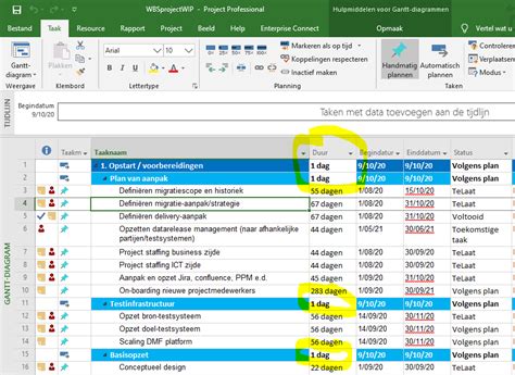 Ms Project Dates Summary Task And Subtask Do Not Allign Microsoft