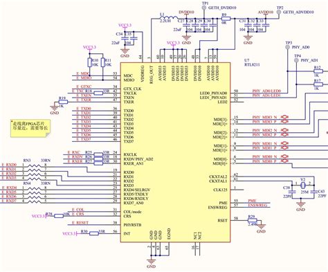 【小梅哥fpga进阶学习之旅】基于altera Fpga 的ddr2千兆以太网电路设计 小梅哥 博客园
