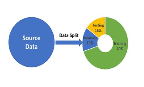 Split Data In Single Excel Cell Into Multiple Column By Monish Khan Fiverr