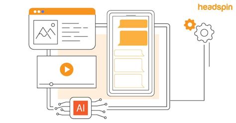 Headspin On Linkedin Aitransformation Softwaretesting