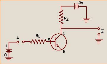 Mcatutorials Com Combinational Circuits