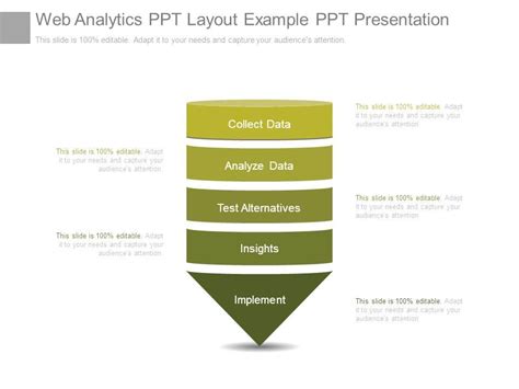 Web Analytics Ppt Layout Example Ppt Presentation Powerpoint