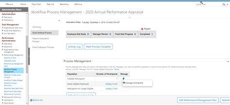 How To Remove Workflow Participants From Performance Plan Peoplefluent