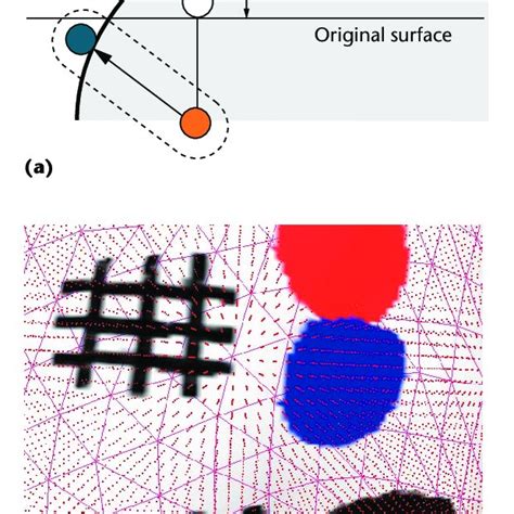 PDF Haptic Rendering Beyond Visual Computing A Haptic Rendering
