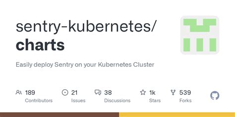 Issues · Sentry Kubernetescharts · Github