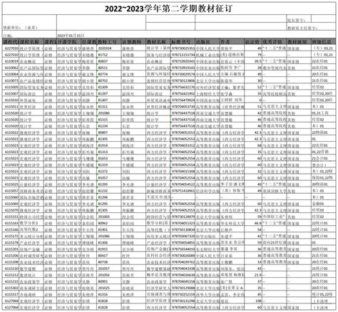 经济与贸易学院关于2022 2023 2教材征订的公示 河南牧业经济学院经济与贸易学院
