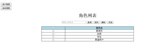 Ssm框架 多对多之间的crud多对多关系的crud Csdn博客