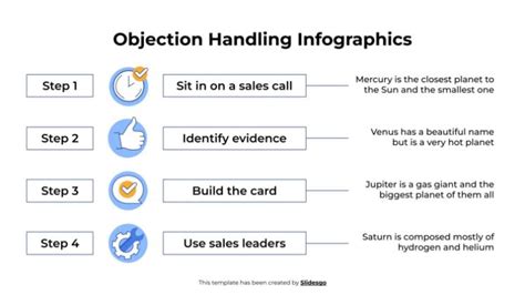 Objection Handling Infographics Template