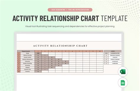Cna Charting Templates Printable Chart Templates Cna Charting Templates Printable Chart Templates