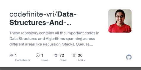 Github Codefinite Vridata Structures And Algorithms These