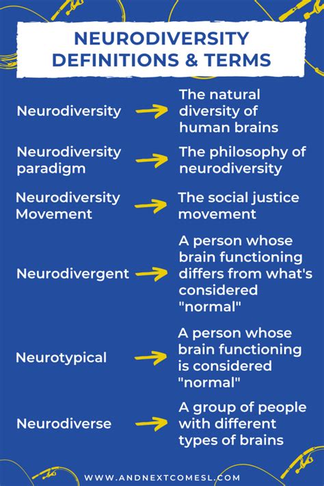 Neurodiversity Movement Autistic Groups Fairness Watch