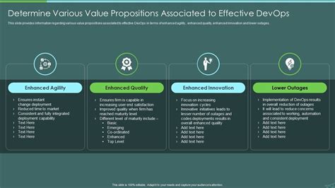 Devops Quality Assurance And Testing To Improve Speed And Quality It