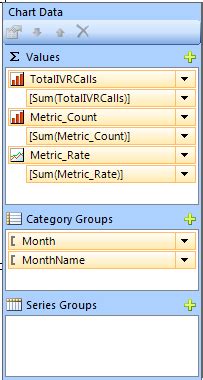 Sql SSRS Line Chart Over Stacked Bar Chart Stack Overflow