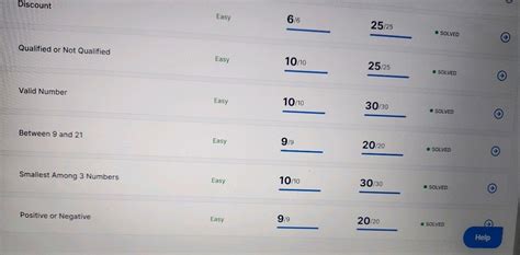 Jalaluddin Badvel On Linkedin Day23 Nxtwave Html Css Bootstrap