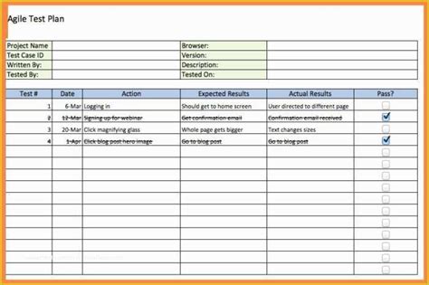 Agile Project Plan Template Excel Free Of Agile Test Plan Sample Templates Resume Examples