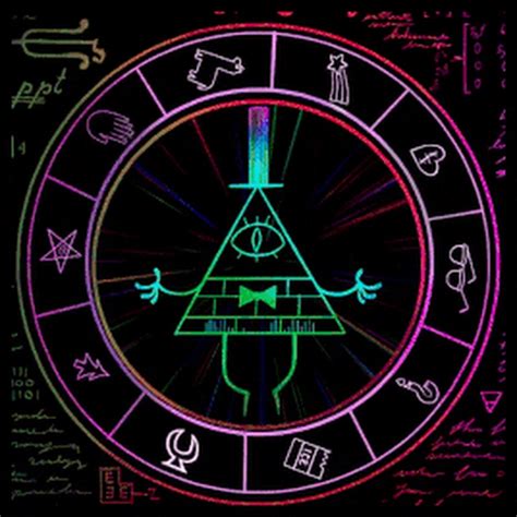 Codetrap Youtube Codetrap Youtube