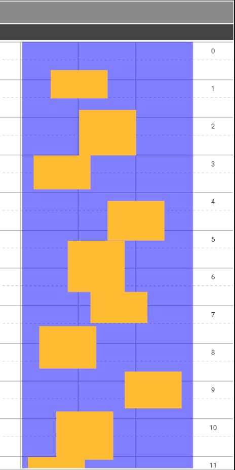 Android Architecting Outlook Like Calendar In Jetpack Compose Complex Event Layout Alignment
